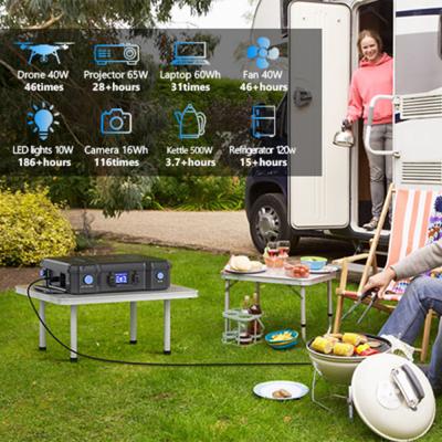 China Portable UPS Solar Generator 2072Wh 2000W with MPPT Charging and Weatherproof Design for sale
