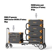 China 3600W UPS Solar Generator with 2400W Solar Input and 3072Wh LFP Battery for Portable Power Station for sale