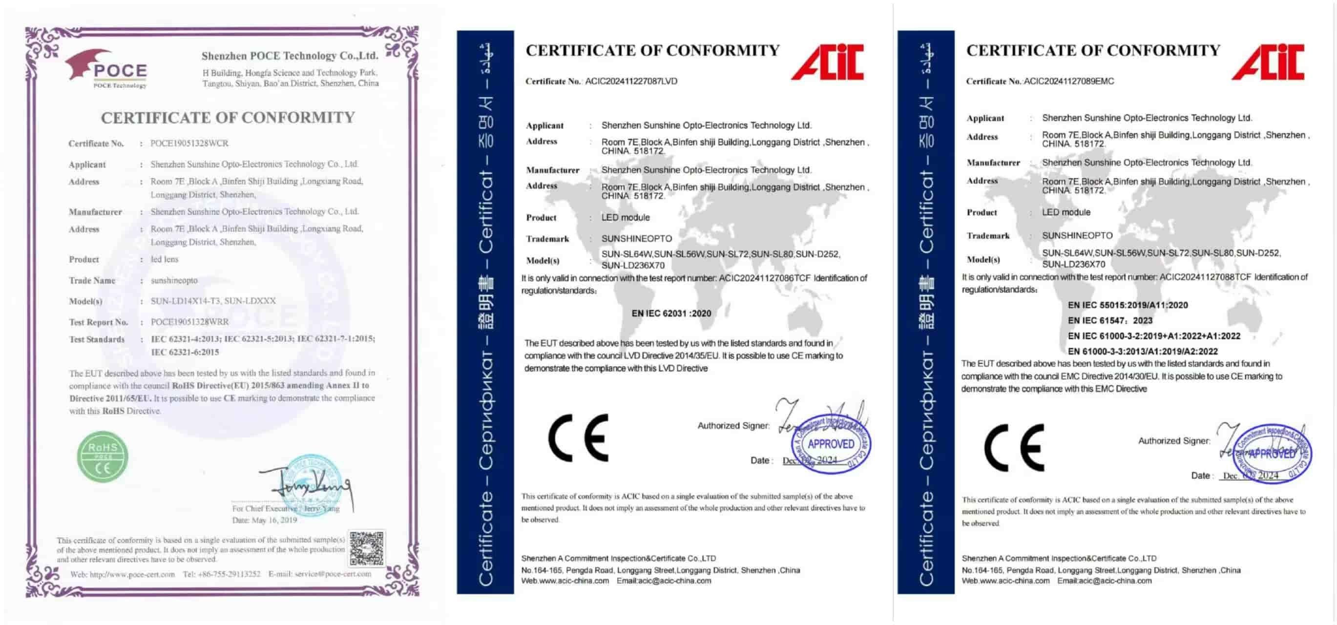 Sunshineopto's certificates