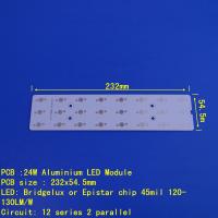 China AC 100-240V XPE LED Street Light Lens 256x78.6mm for Retrofit Replacement for sale