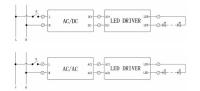 China Constant Current LED Power Supply 12V DC Input 6W 320mA 640mA Low Pressure Driver for sale