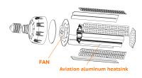 China 45-50W LED Corn Bulb 360 Degree Beam E26 E27 E39 E40 Base 252 SMD 2835 Outdoor Lighting for sale