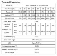 China 28PCS 7070 LED Street Light Module 48V 158x103 Degree Optical Lens High Power Road Lighting for sale