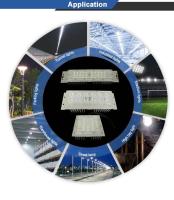 China 150W UFO LED High Bay Light Lens 90° Beam Angle with 180 SMD 3030 LEDs for Industrial Lighting Applications for sale