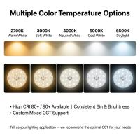 China 9W RGB High Power LED with Aluminium PCB - 120° Beam Angle, 60-150LM Output, ROHS Certified for sale