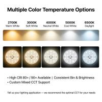 China Smallest Bead Surface 3535 LED Optical Lens 30/45/60/90 Degree 93% Transmittance 11mm for sale