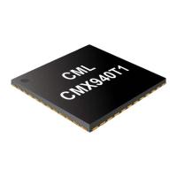 China CMX940T1-TR1K for sale