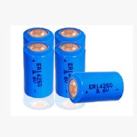China ERZ-E10F821 for sale