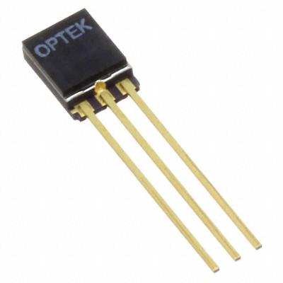 China OMH3040 for sale