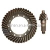 China 75235-4128 for sale