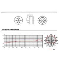 China 797 Audio CY011 Custom Mic Sensitivity -39.0dB 1kHz for Professional Audio Recording for sale