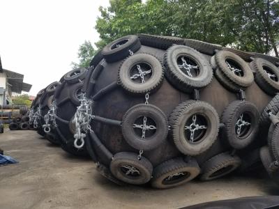 China CCS Pneumatic Rubber Fender Ship Boat Dock Fenders Dockmarine for sale