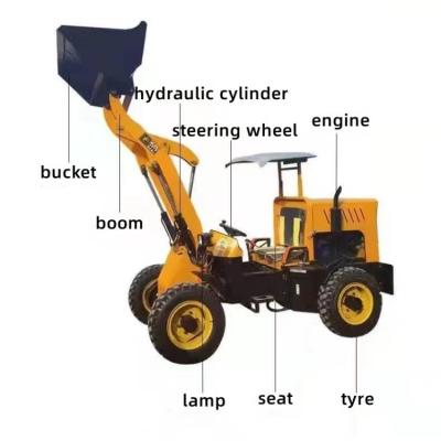 China Mini Garden Loader with 0.5m3 Bucket Capacity and 600kg Weight at Affordable for sale