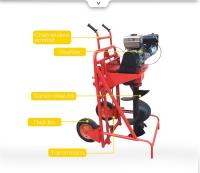 China Hydraulic Earth Auger Drill / Hole Digging Machine Skid Steer Attachments Electric for sale