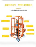 China Easy to Hand Soil Digging Machine with Customized Drill Earth Auger of 0.5-2.5m Length for sale