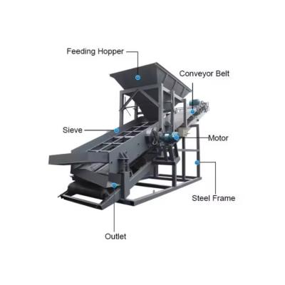 China Affordable Sand Screening Machine Equipment for Small-Scale Sand Mining Operations for sale