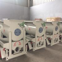 China 230 kg Load Santai High Pressure Single Screw Pump Slurry Progressive Cavity Pump for sale