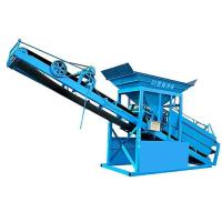 China 20 Type Drum Screen for Sand Screening Machine within 1800 KG Weight from Professional for sale