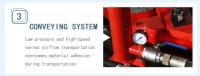 China Fast Speed WG63 Electric Steel Pipe Tube Bending Machine with Hydraulic Discount Promotion for sale