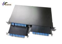 China LC/UPC Dual Fiber 8CH CWDM Mux Demux 1470-1610nm Low Insertion Loss for sale