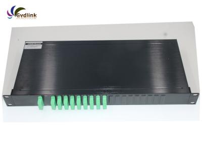 China 18 Channel CWDM Mux Demux 1270-1610nm with Monitor Port 1U Rack Mount for sale