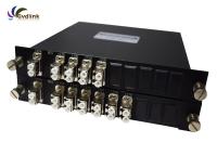 China 10 Channels ABS BOX CWDM MUX DEMUX for sale