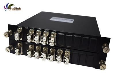 China 10 Channels ABS BOX CWDM MUX DEMUX for sale