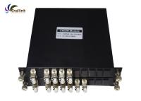 China 10 Channels ABS BOX CWDM MUX DEMUX for sale