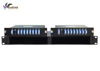 China 19 inch 1U Rack Mount 8 Channel CWDM Mux Demux 1310nm for sale