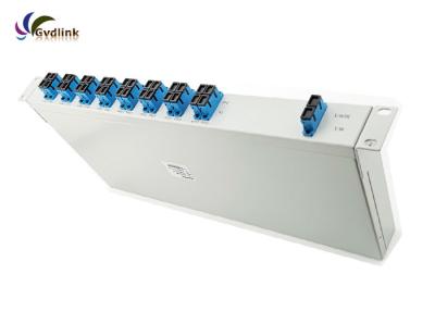China C20-C35 100GHz  8 Channel DWDM Mux Demux for sale