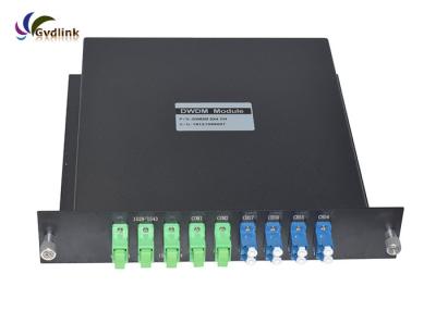 China 5G Network 2x4CH Channels LGX Rack DWDM Mux Demux for sale