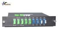 China 5G Network 2x4CH Channels LGX Rack DWDM Mux Demux for sale