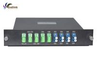 China 5G Network 2x4CH Channels LGX Rack DWDM Mux Demux for sale