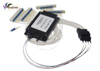 China 5g 40CH 100G DWDM Mux Demux for sale