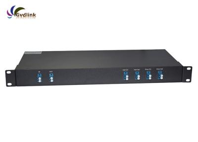 China 100GHz 2 Channel DWDM OADM Single Fiber SC/UPC ABS Box C21-C22 Add Drop for sale