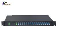 China 48 Channel Passive DWDM Mux Demux 100GHz C Band Low Insertion Loss for sale