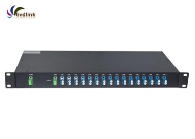 China 48 Channel Passive DWDM Mux Demux 100GHz C Band Low Insertion Loss for sale