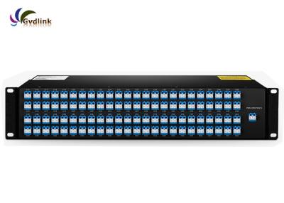China 96 Channels  DWDM Mux Demux for sale