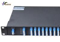 China 96 Channels  DWDM Mux Demux for sale