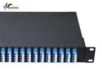 China 96 Channels  DWDM Mux Demux for sale