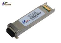 China 10GBASE-SR XFP 850nm 300m DOM Transceiver Module Compatible HW XFP-SX-MM850 for sale