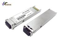 China DWDM XFP 10G 80km LC Dual Transceiver CH57 1531.90nm MSA Compatible for sale