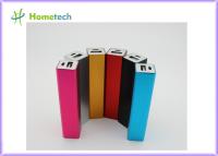 China 2200 mAh Mini Emergency Lipstick Power Bank for mobiles Charging for sale