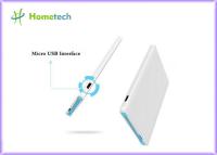 China Portable 2500mAh Card Power Bank / Emergency Mobile Phone Backup Power for sale