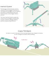 China 3 Ton Assembly Wireless Remote Control Elevator Crawler Cranes 12v 45AH Spider Crane for sale