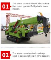 China ZHONGMEI 8 Ton Mini Spider Crane Electric Movable Small Spider Cranes With CE Certificate for sale