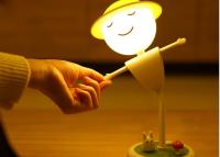 China LED Scarecrow Rotatable Rechargeable Night Lamp Bluetooth Speaker BAS for sale