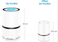 China PM2.5 Sensor 11.5w USB Air Purifier Adjustable Anion Rechargeable for sale