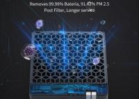 China Formaldehyde Removal 712g USB Air Purifier Cordless Portable Mini Silica Gel 4000mAh for sale