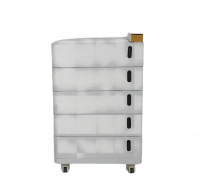 China Uninterruptible Stable Lithium Ion UPS , 20.48KWH Lithium Battery UPS For Home for sale